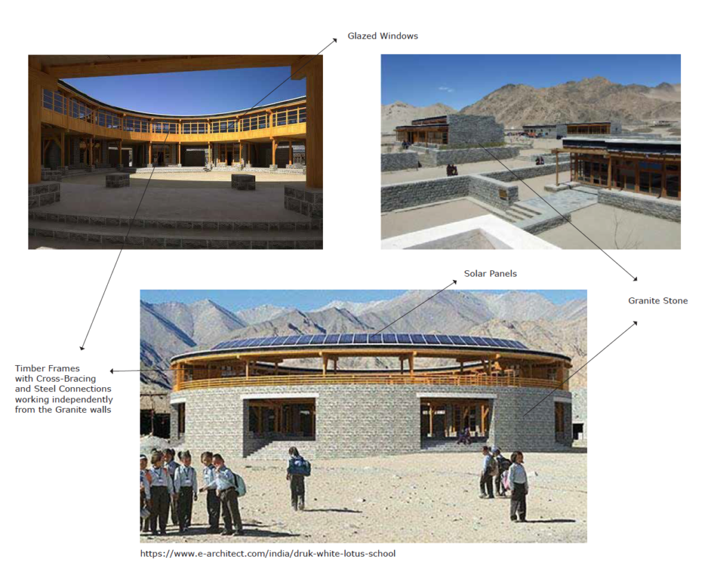 Druk White Lotus School: Arup Associates – EARTH ARCHITECTURE